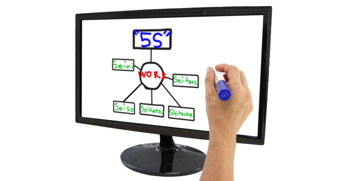 製造業が取り組むべき5Sとは？ メリットや進め方、改善事例などを解説 - MENTENA